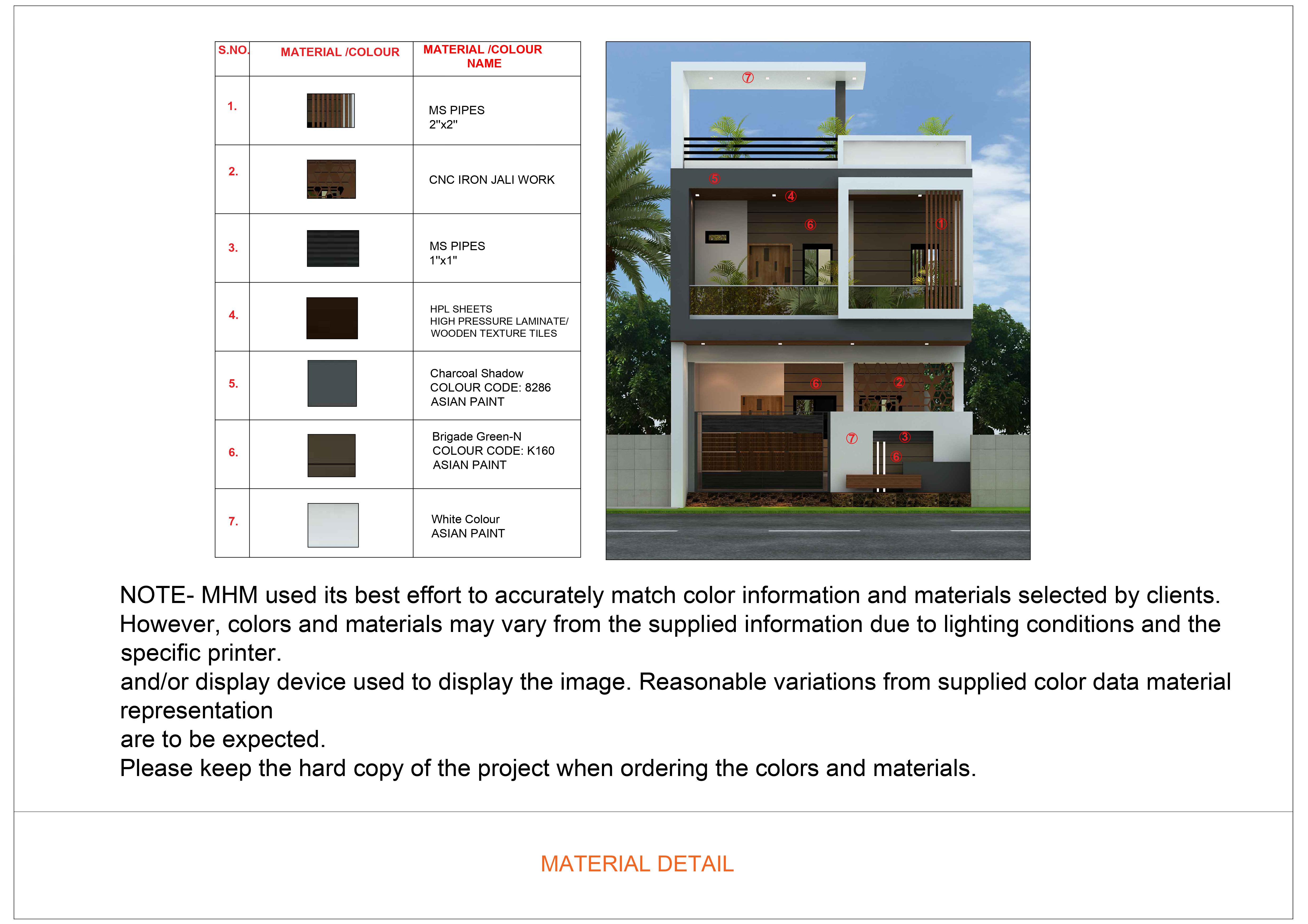 Modern House Designs Company Indore, India | Home Structure Designs